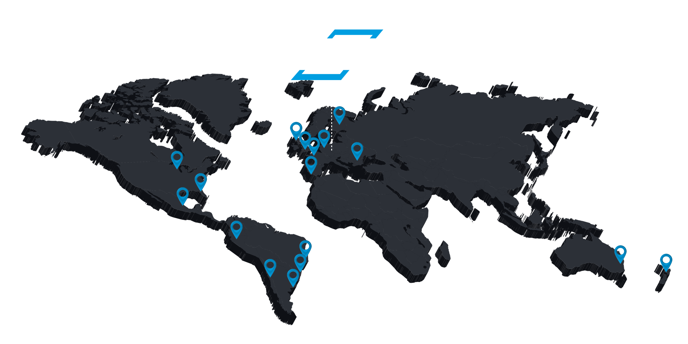 GOVI Weltweit | GOVI